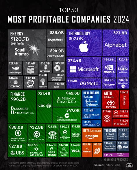 Image result for Wine Production Process