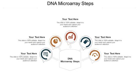 Image result for DNA Microarray Steps