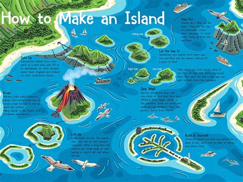 Image result for Shutterfly Example Pages Spread