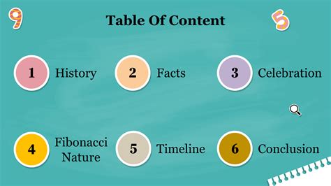 Fibonacci Day PowerPoint Presentation and Google Slides