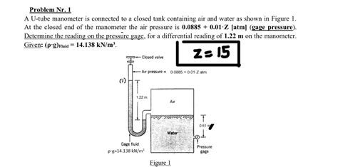 Image result for OpenType Manometer Problem Solving
