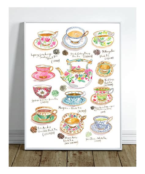 Tea types chart watercolor print Kitchen poster – Lucile Prache