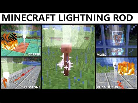 Image result for How to Do Surge Protector Minecraft