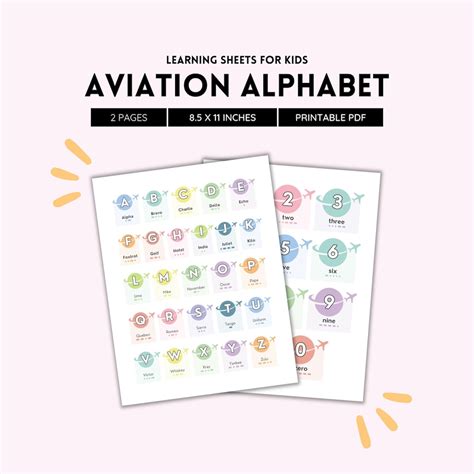 Image result for Pilot Alphabet Code
