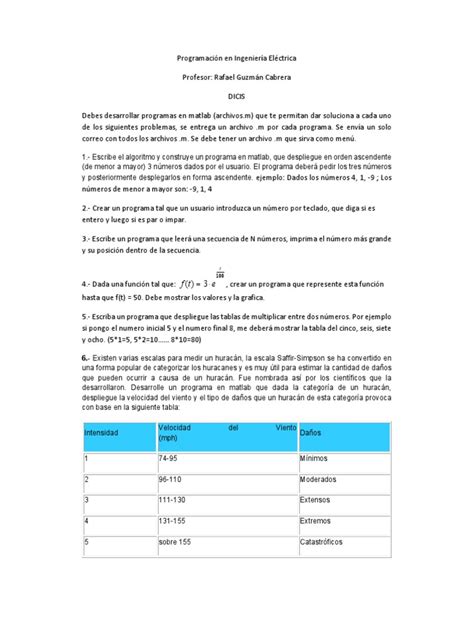 Image result for Programas En MATLAB