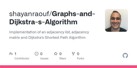 Image result for Dijkstra Algorithm Matrix