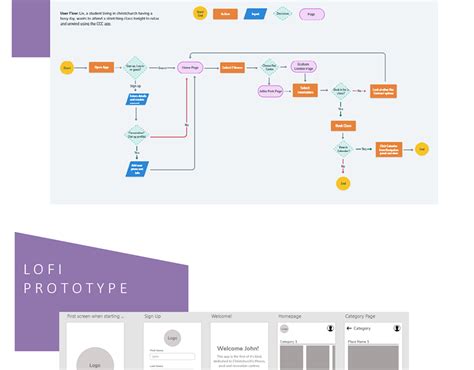 Image result for Sample Interface Designs