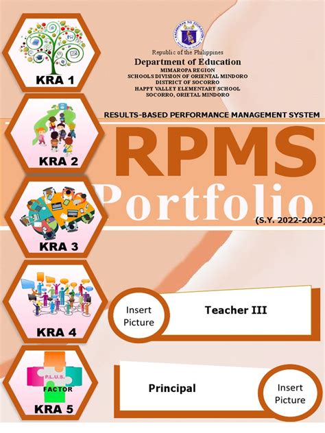 Image result for RPMS Portfolio Tips