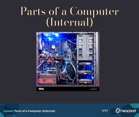 Image result for Identifying Computer Parts