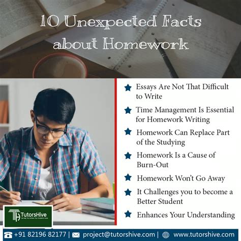 Image result for Homework Facts