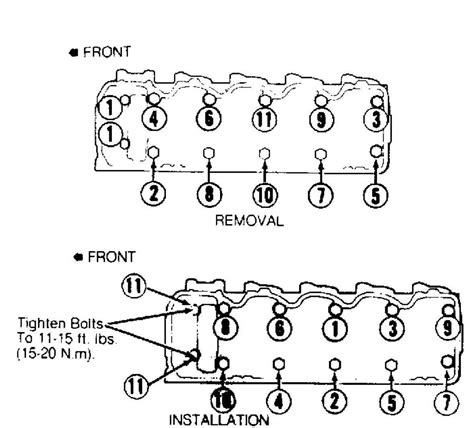 Image result for WL Engine Rebuild Torque Settings