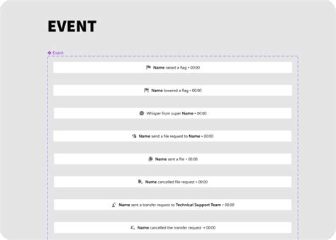 Image result for Salesforce Software Design
