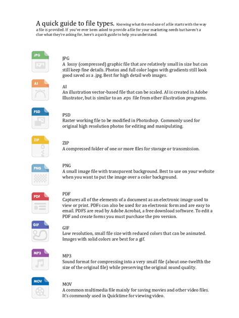 Image result for File Extension Definition