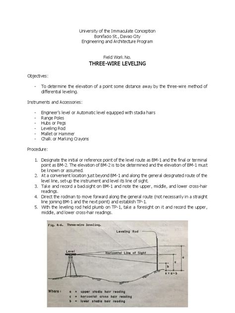 Image result for Three Wire Leveling Rod