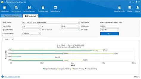 Image result for MiniTool Wizard Review
