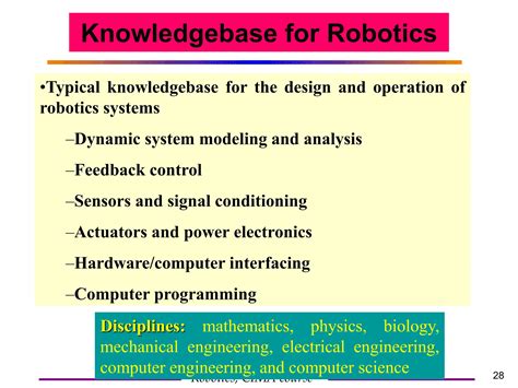 Image result for Types of Robotics Engineering