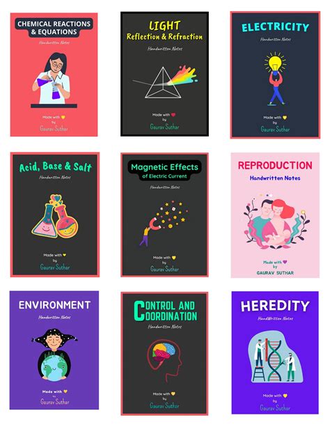 Image result for Class 10 SST PW Lecture