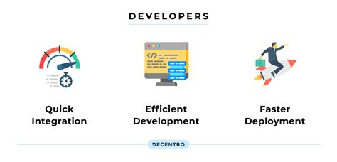 Image result for SDK Developers