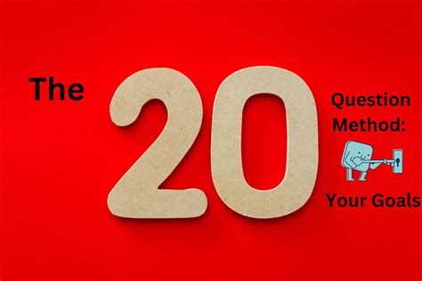 Image result for Question Method