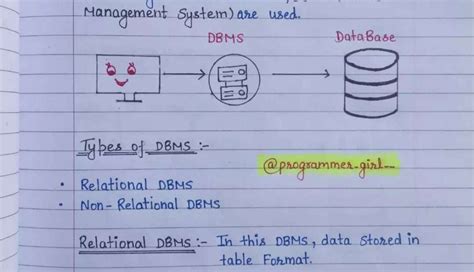 Image result for SQL Road Map