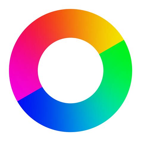 Image result for Reshade Tutorial Roblox