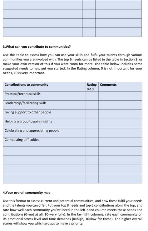 Image result for How to Create a Community Resource Map Using. Map Google and HTML and CSS