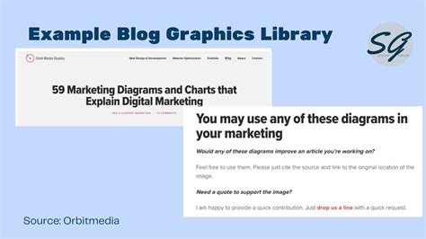 Image result for Dynamic Blog Post Image Background Image