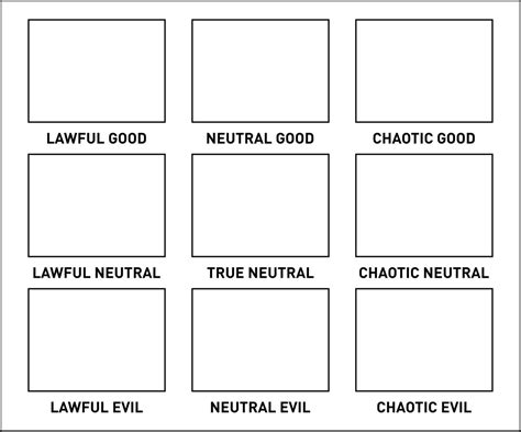 Image result for Alignment Table