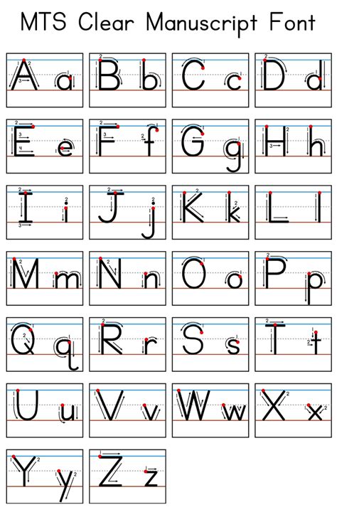 Image result for Learning to Write Alphabet Templates PDF
