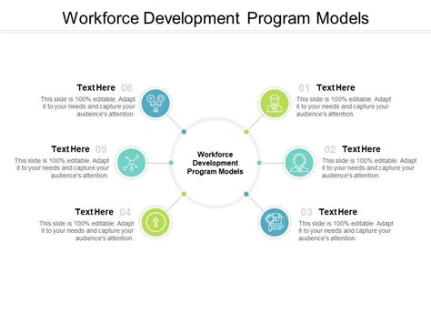 Image result for Workforce Development Program Template