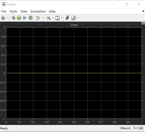 Image result for PSpice MATLAB Co-Simulation