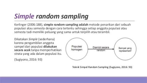 Image result for Systematic Random Sampling Adalah
