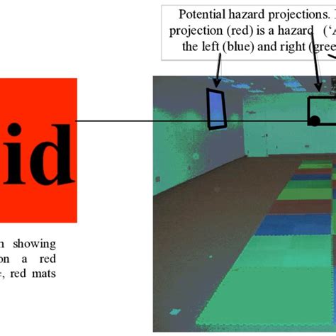 Image result for Lab Ceiling Design