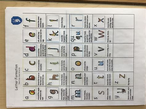 Image result for Letter-Writing EYFS