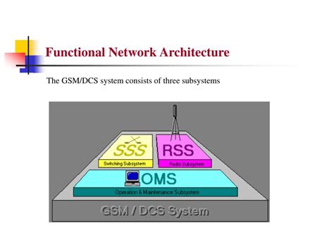 Image result for Mobile Communication Lectures