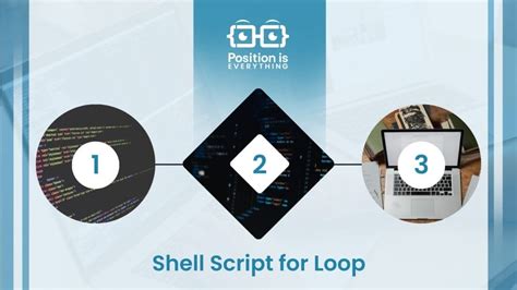 Image result for For Loop Example in Shell Script
