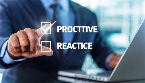 Image result for Proactive Solution System