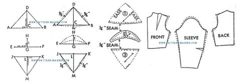 Image result for Shoulder Pad Pattern Alteration
