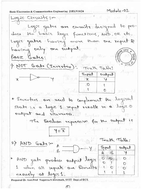 Image result for Basic Electronics Course Syllabus