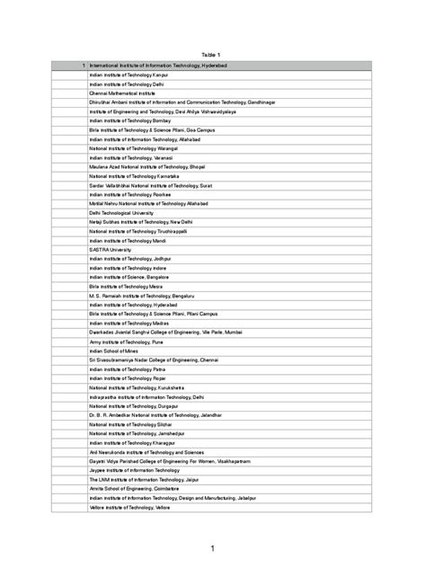 Image result for PDF Example Download