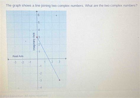 Image result for Half Line Complex Numbers
