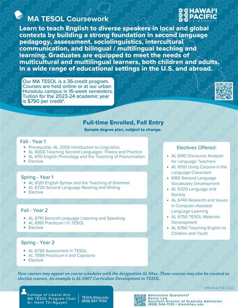 Image result for MA TESOL Programs