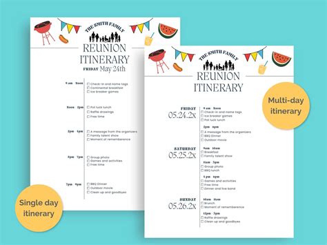 Image result for Family Reunion Programs Examples