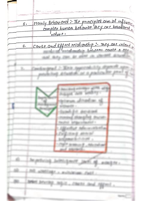 Image result for Class 12 BST Short Notes