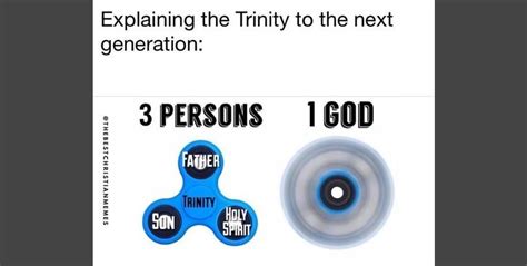 Image result for Holy Trinity Explained