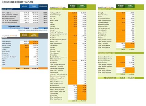 Top 22+ Free Google Docs Budget Template Docx - SCIENCE EDUCATION