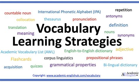 Image result for Vocab Learning