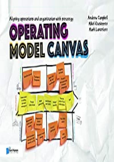 Image result for Operating Model Canvas PDF