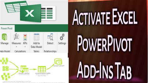 Image result for PowerPivot Add In