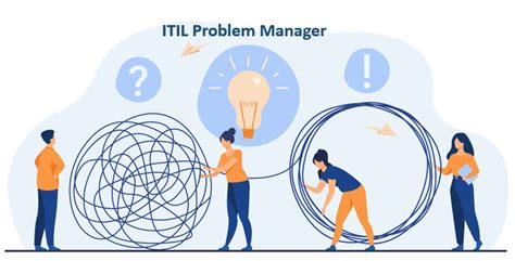 Image result for Problem Manager